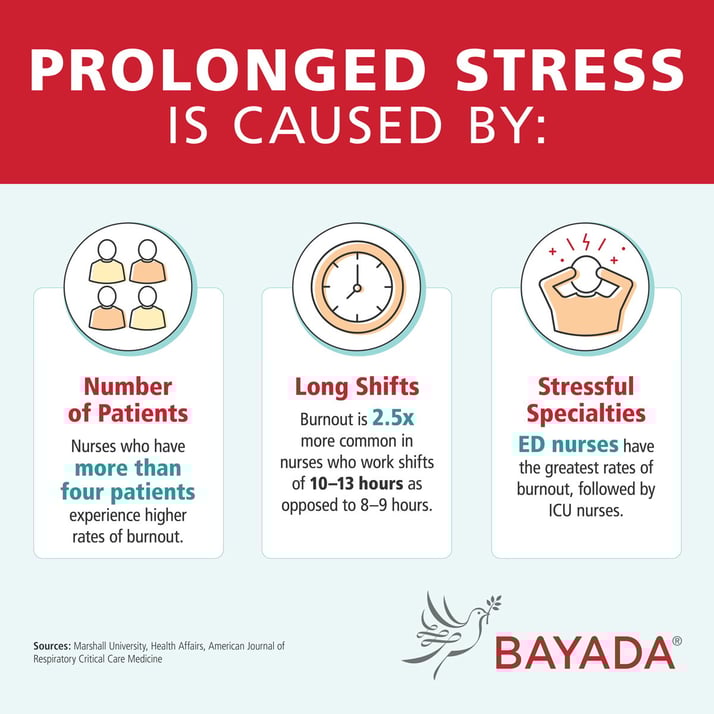 Tips for Avoiding Nurse Burnout | BAYADA Work Life Blog